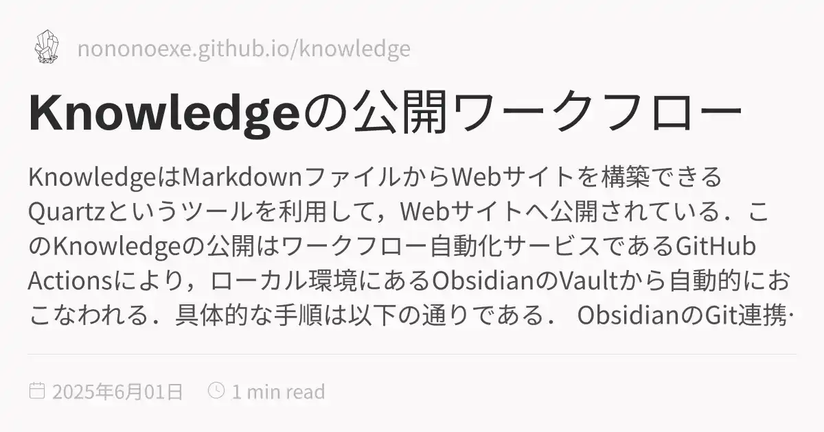 Knowledgeの公開ワークフロー